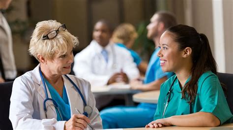 What Is The Bims Score Administration Scoring And Care Use