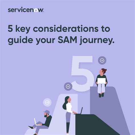 Best Practices For Servicenow Software Asset Management Implementation