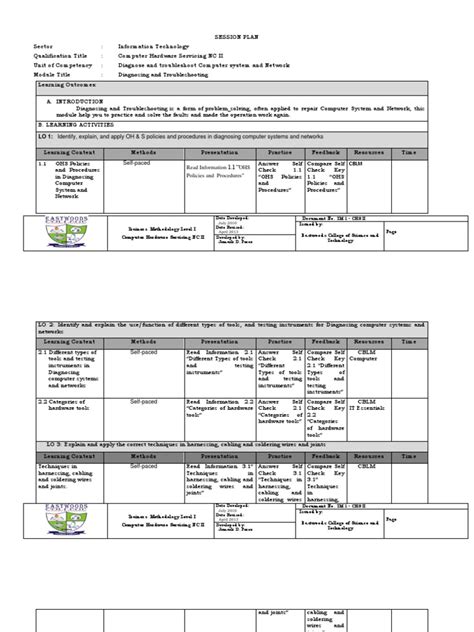 session plan css pdf troubleshooting system