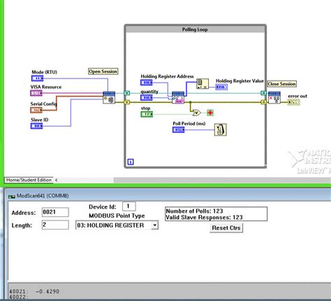 Solved Modbus Holding Register Address Format Ni Community