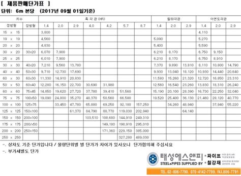 2017년 9월 각파이프 단가표 칼라각관아연각관흑관 네이버 블로그