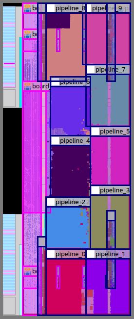 The Fpga Accelerator Die Download Scientific Diagram