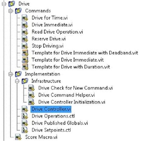 Labview Tutorial 11 Command And Control Project Ni Community