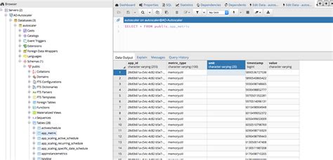 Application Not Scaling Up Down · Issue 358 · Cloudfoundryapp Autoscaler · Github