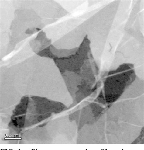 Figure 1 From A Simple Method To Measure Graphite Thickness With