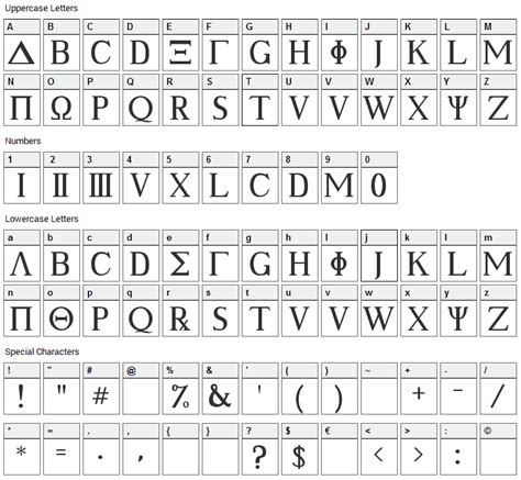 Ancient Geek Font Download Fonts Free