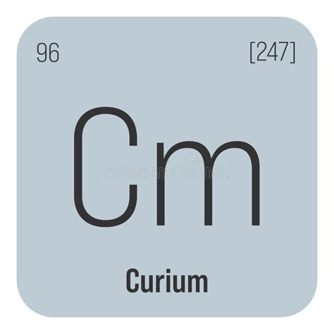 Curium Cm Periodic Table Element Stock Vector Illustration Of