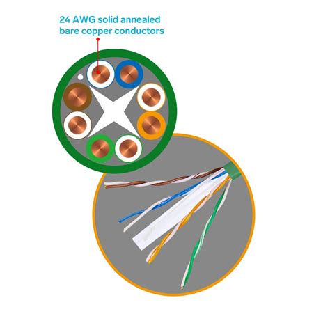 Steren Cat6 Cm Cable 1000ft Etl Network Analyzer Test Passed 23awg