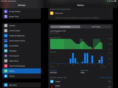 5 Reasons Why Not To Install Ipados 165 And Why Should Update The Ipad