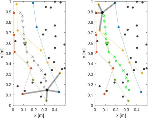 Figure From Graph Based Path Foothold Planning And Quantitative Map Evaluation For Multi