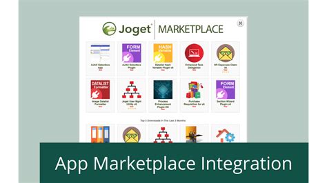 Joget Open Source Low Code Application Platform Business Automation And Workflow Software For