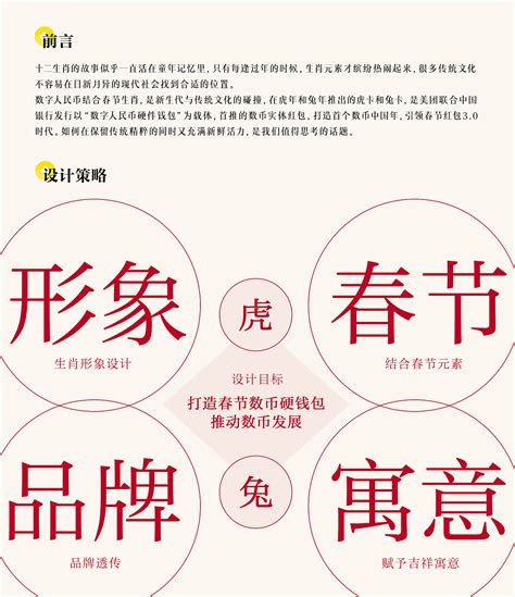 美团数字人民币 春节红包卡美团平台设计团队 站酷zcool