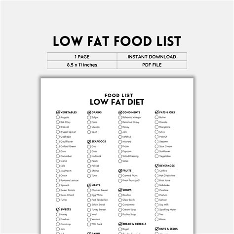 Low Fat Diet Food List Low Fat Foods Grocery List Shopping List