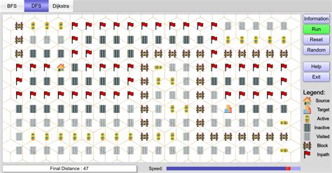 Github Alyanserpath Visualizer Gui App