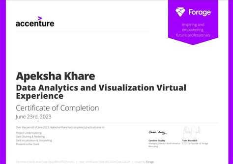 Dataanalytics Visualization Storytelling Apeksha Khare