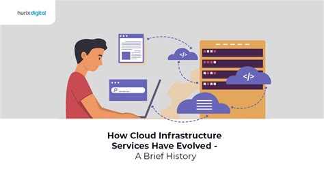 Cloud Infrastructure Services The Ultimate Guide