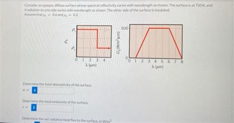 solved consider an opaque diffuse surface whose spectral