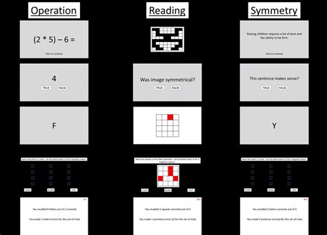 Overview Of Experimental Trials For Working Memory Tasks For Each