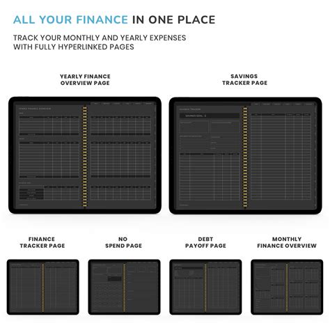 Dark Mode Digital Planner Goodnotes Planner Ipad Planner Notability Printable With Lisa