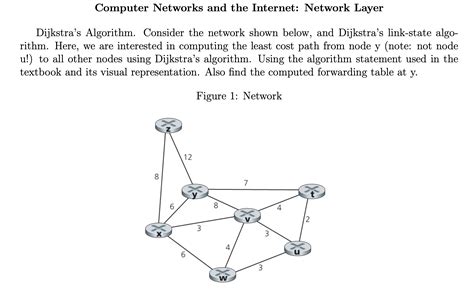 Solved Computer Networks And The Internet Network Layer