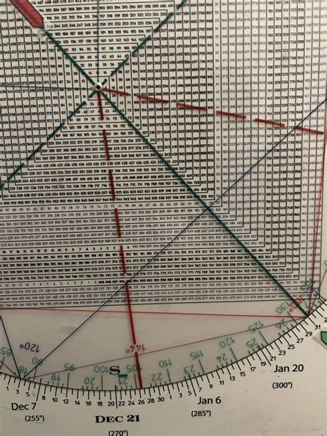 The First Mouse Gets The Squeeze The Second Mouse Gets The Cheese Hit And Run Trading
