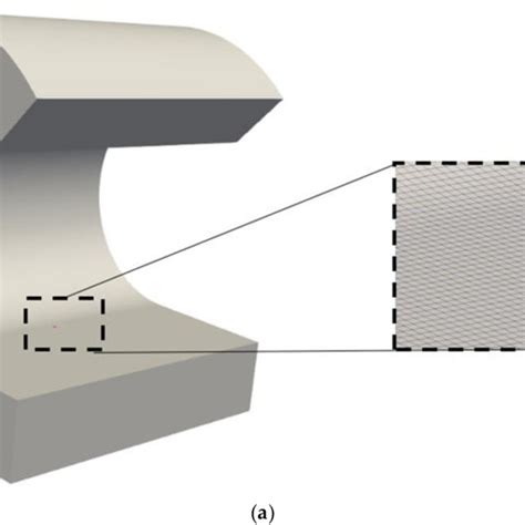 Extensional Viscosity Evolution Theoretical And Numerical Results Download Scientific Diagram