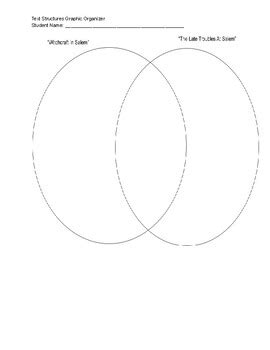 Compare And Contrast Text Structures In Informational Text TPT