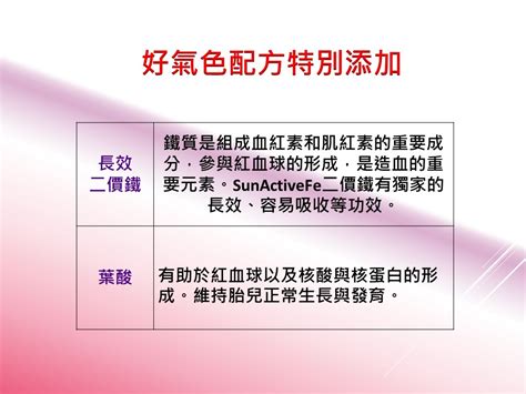 納強衛士勇力鈣