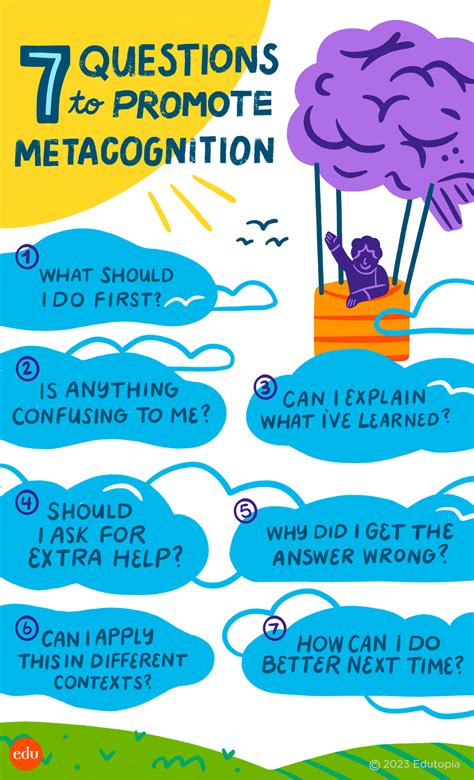 Poster Page Edutopia