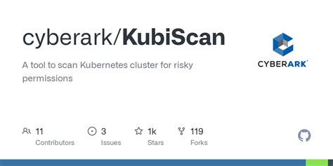 Detecting Risky Rbac Permissions In Kubernetes With New Open Source Tool Kubiscan R Opensource