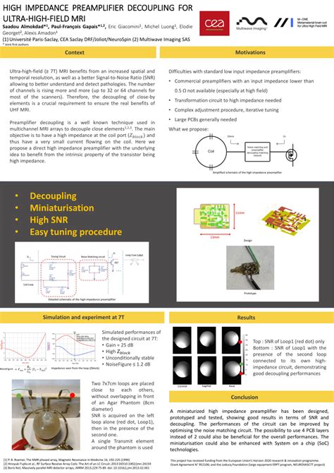 PDF HIGH IMPEDANCE PREAMPLIFIER DECOUPLING FOR ULTRA HIGH FIELDMRI