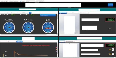 Solved How To Look The Mashup In A New Window Or A Popup Ptc