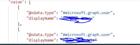 Solved Displayname Is Null In Power Bi But Not In Graph A Microsoft Fabric Community