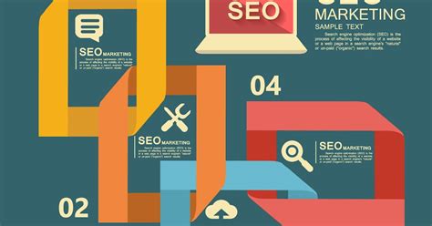 The Beginner S Guide To SEO A Step By Step Tutorial