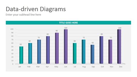 Best D Data Driven Charts Diagrams PowerPoint Template SlideSalad