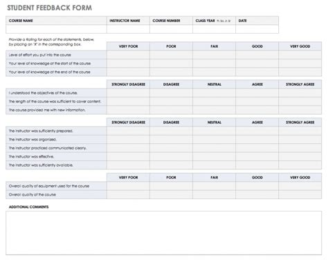 Free Feedback Form Templates Smartsheet