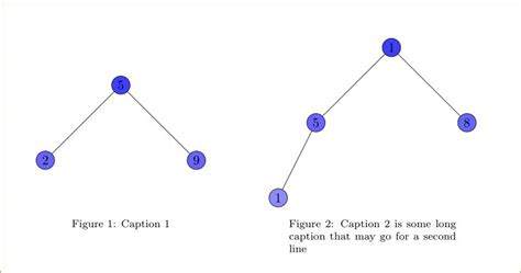 Horizontal Alignment Placing TikZ Drawings In A Minipage Side By Side TeX LaTeX Stack Exchange