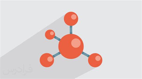 آموزش بیوشیمی فیزیک پیشرفته فرادرس