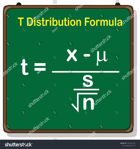 Students T Distribution Formula Statistics Stock Vector Royalty Free