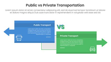 대중 교통 대 개인 차량 비교 개념 인포 그래픽 템플릿 배너 큰 상자 반대 화살표 방향 두 점 목록 정보 개념에 대한 스톡 벡터 아트 및 기타 이미지 Istock