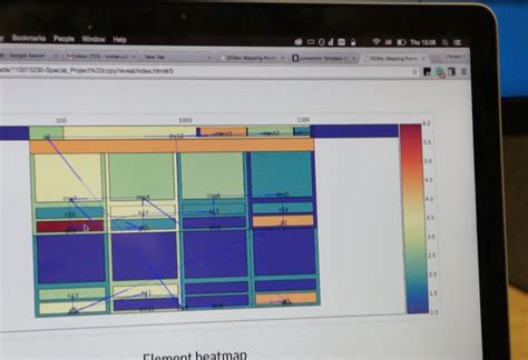 St Andrews HCI Research Group HCI MSc