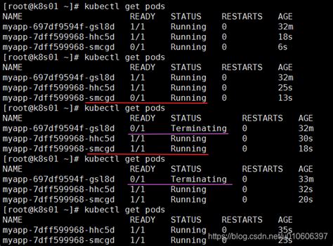 kubernetes部署策略：重建、滚动更新、蓝绿部署、金丝雀部署 应用重建 蓝绿部署 replicas csdn博客
