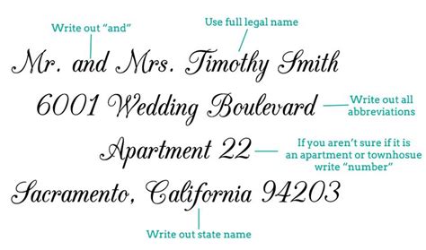 Address Apartment How To Write