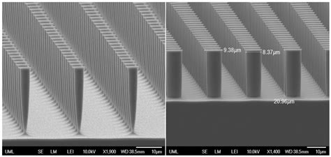 Tuning Wetting Properties Through Surface Geometry In The Cassiebaxter