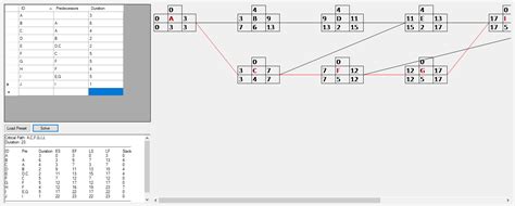 Critical Path Calculator Matthys Portfolio
