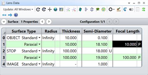 Prescription Data Explanation About Object Space Na Zemax Community