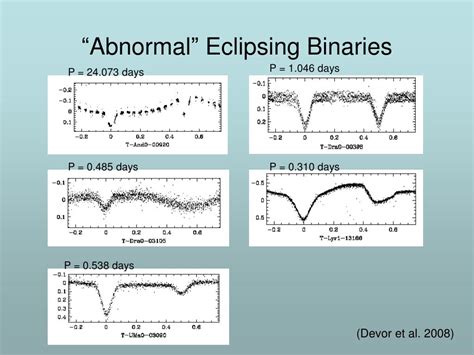 Ppt An Astronomy Gradnet Tech Talk Searching For Eclipsing Binary Stars Powerpoint