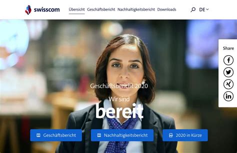 Sabine Prodan 🌻 On Linkedin Onlinereporting Onlinereport