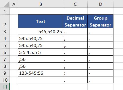 Excel NUMBERVALUE Function How To Use
