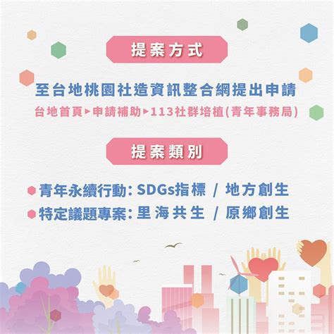 桃園市政府青年事務局 青年局帶路，桃青創生不迷路 桃園市113年青年投入永續發展行動計畫 徵件開跑！